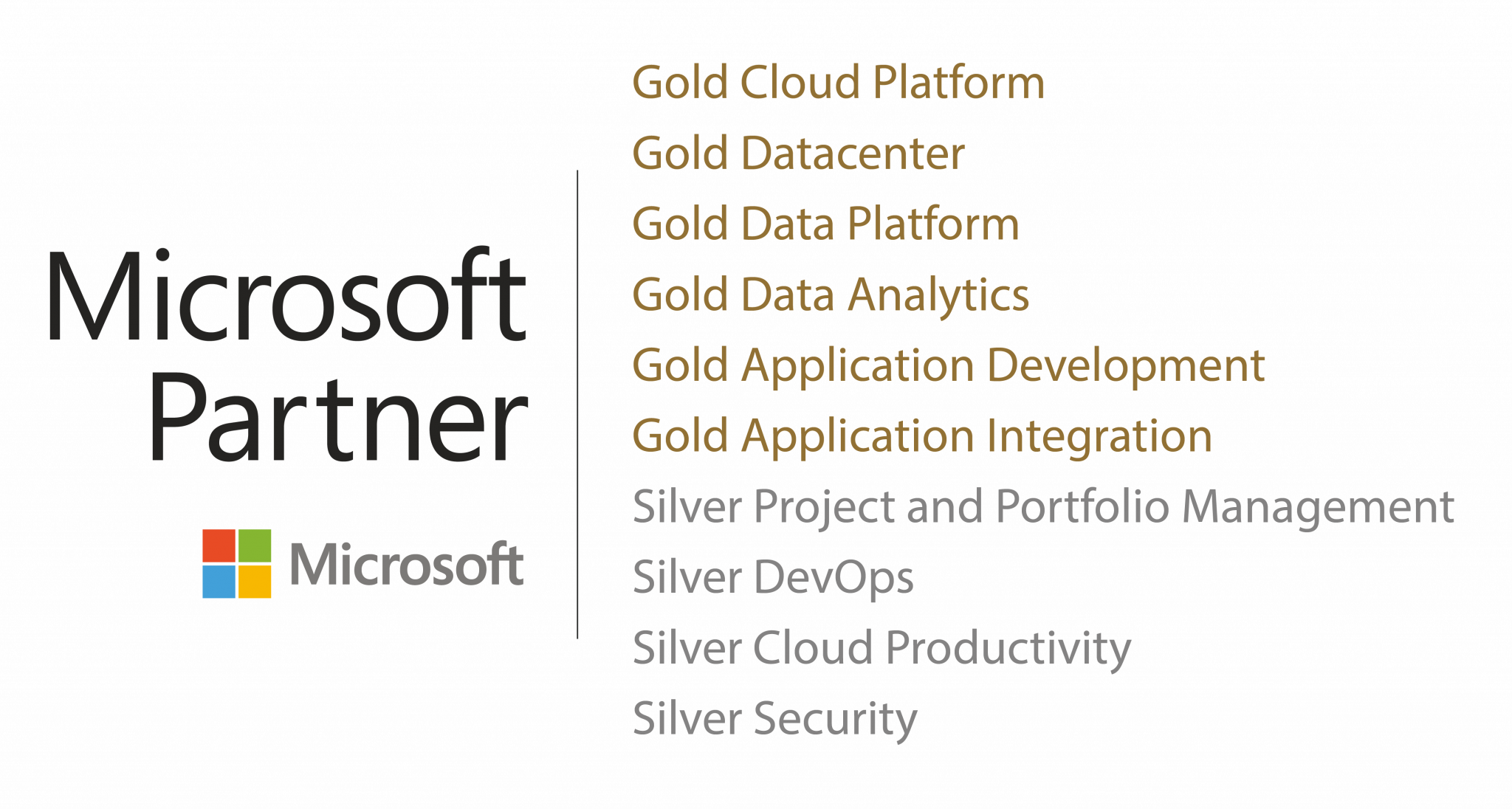 Microsoft + Axity | Axity | Servicios de TI y Comunicaciones